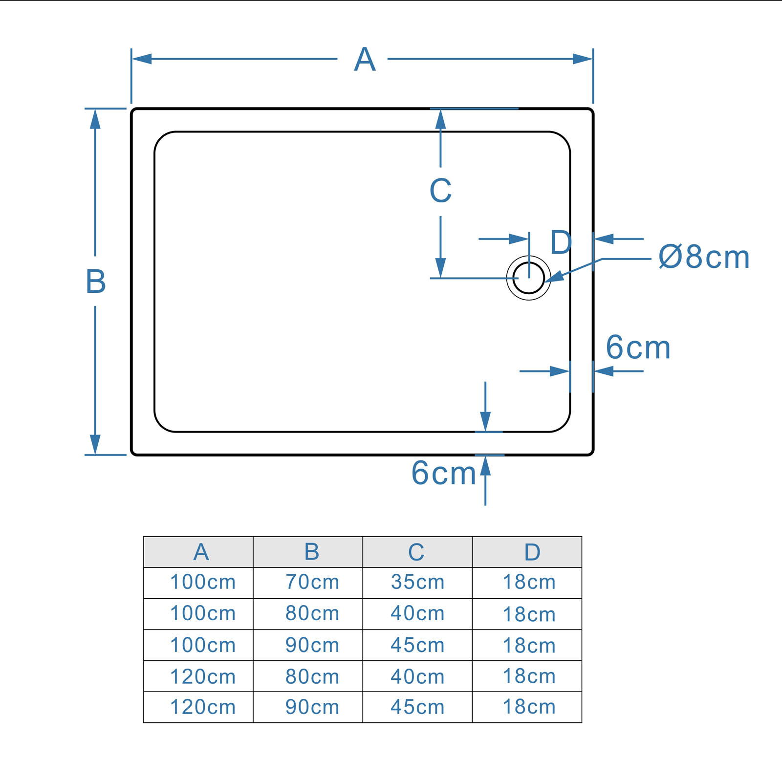 120×90 cm Duschwanne Acryl Duschtasse Dusche Acrylwanne 40mm flach ...